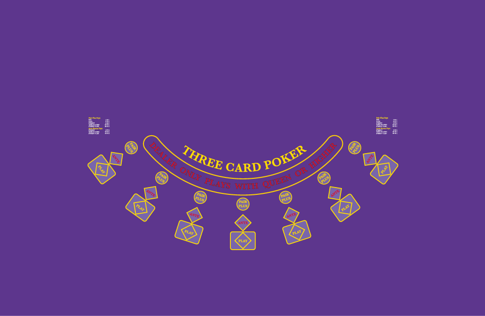 Three card poker layout All Colours – Gaming Layouts